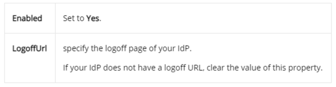 How to integrate CyberArk Identity SAML SSO with PVWA versions 11.2 and ...