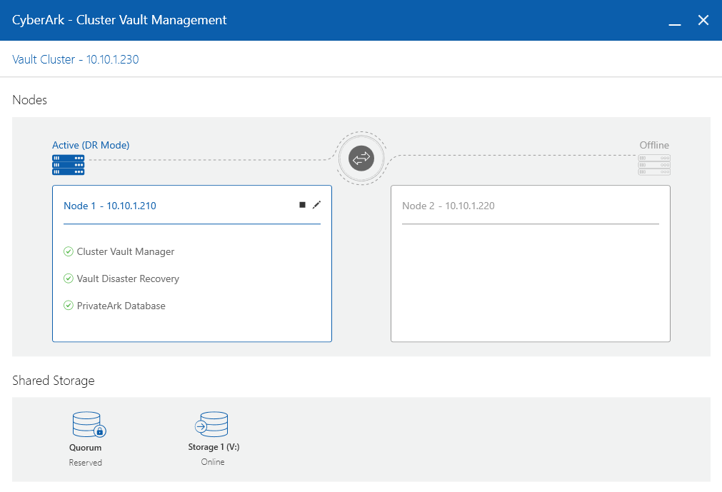 [CVM] - How to re-activate DR on a CVM Cluster