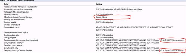 PSM-DISA STIG Logon failure: the user has not been granted the ...