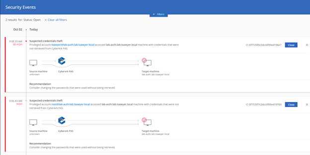 PTA: Establishing a Connection Between PTA and PVWA