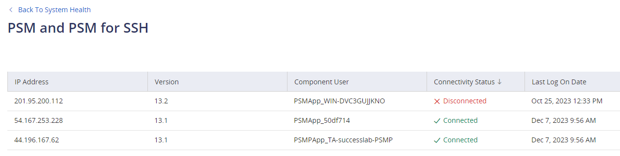 Upgrading Your CyberArk Privilege Cloud Connectors: A Comprehensive Guide