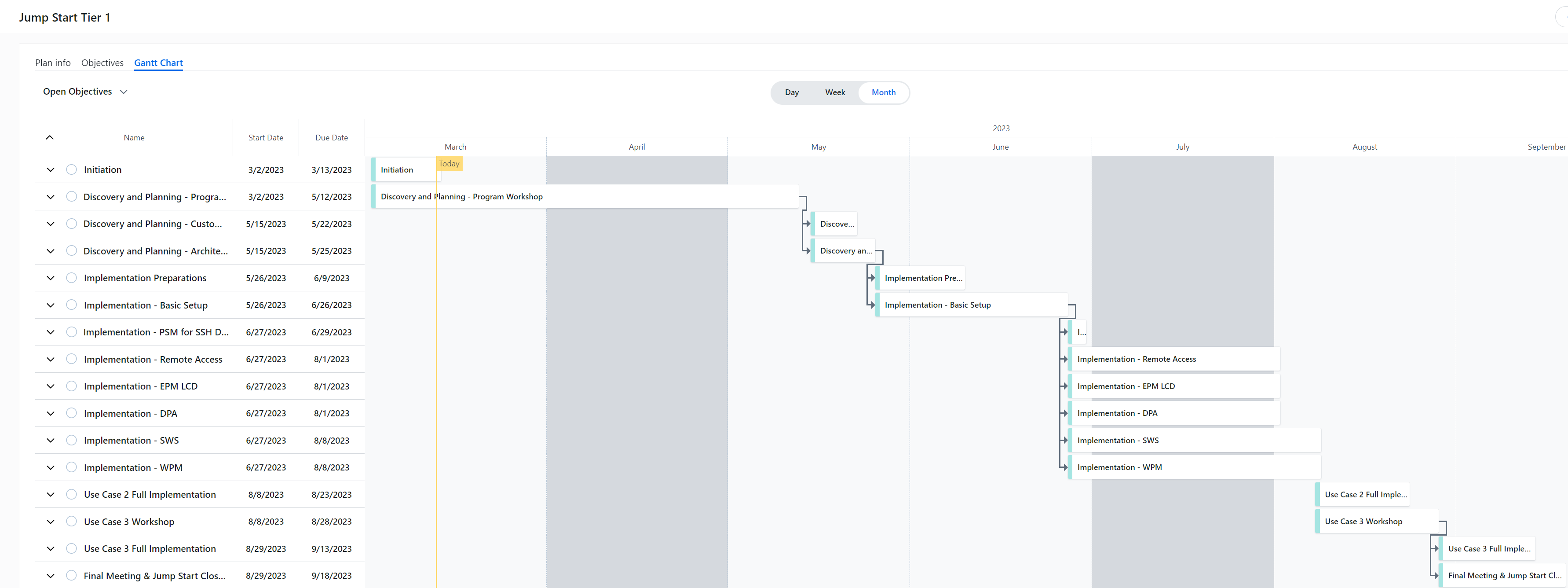 How to Use Gainsight to View and Collaborate on My JumpStart