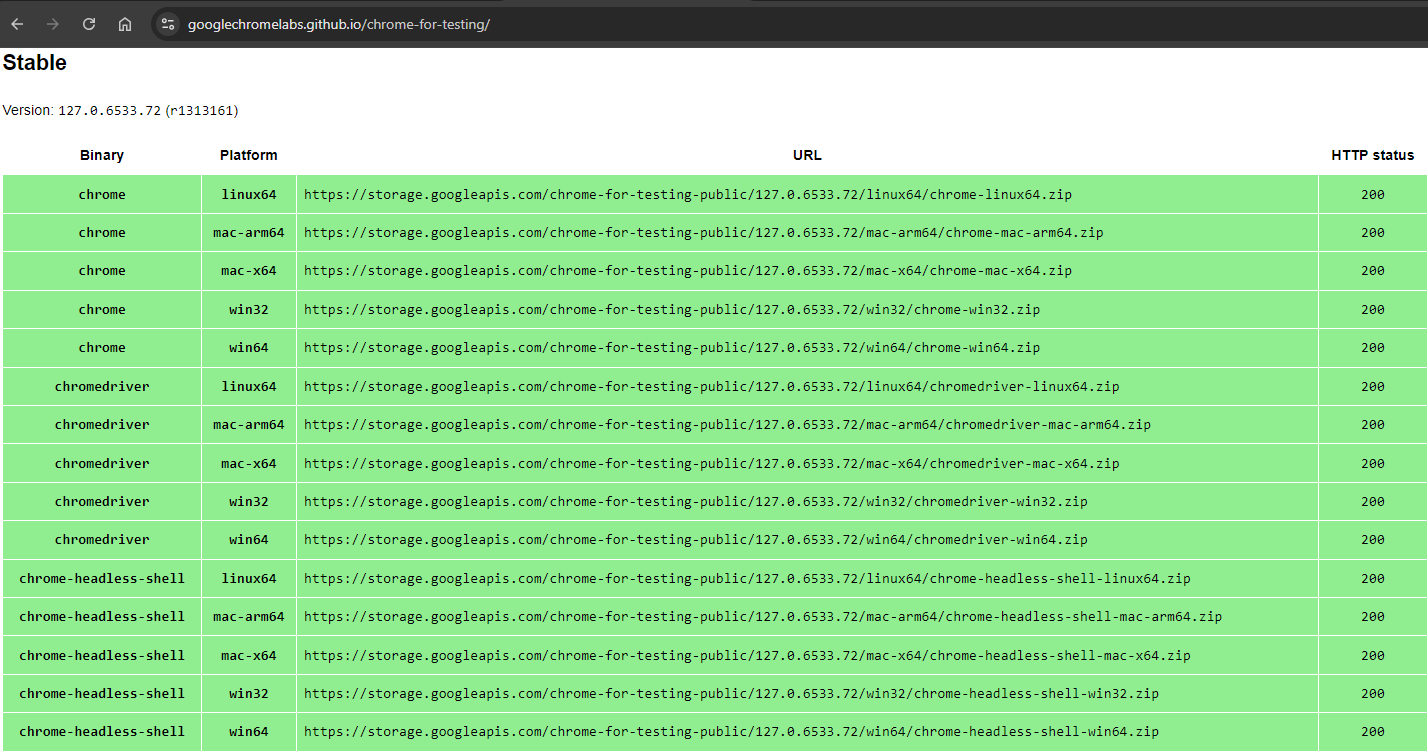 Get 'STATUS_ACCESS_VIOLATION' error in Chrome browser after upgrading Chromedriver version