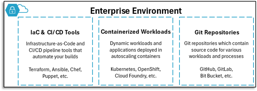 Conjur Policy Design and Recommendations