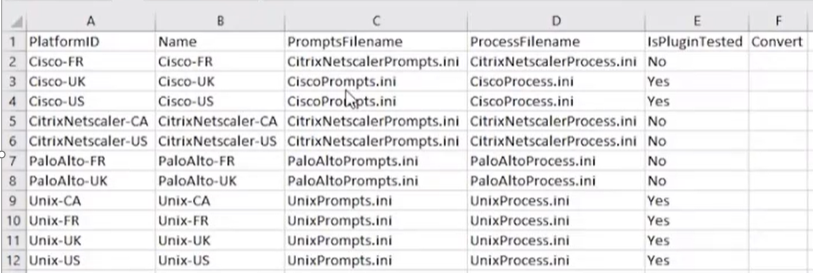 CPM - PMTerminal to TPC Migration Best Practices