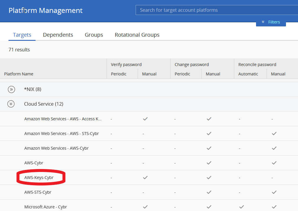 Just in Time Access to AWS Console or CLI with CyberArk’s Privileged ...