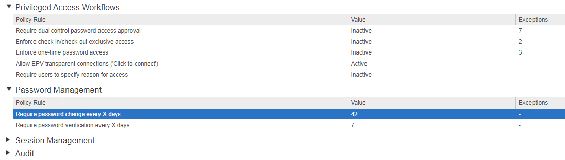 Just in Time Access to AWS Console or CLI with CyberArk’s Privileged ...