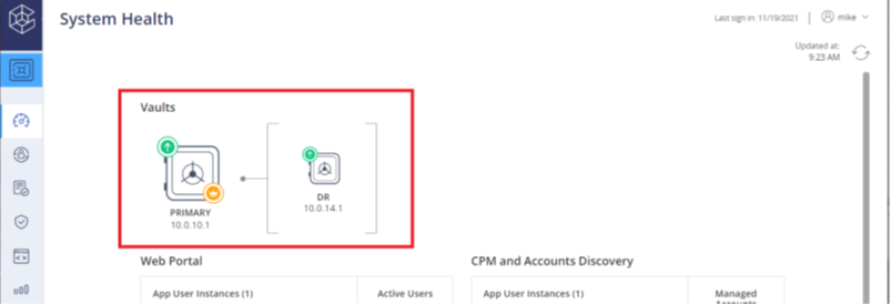 Running a Disaster Recovery Exercise for CyberArk PAM: A Comprehensive ...