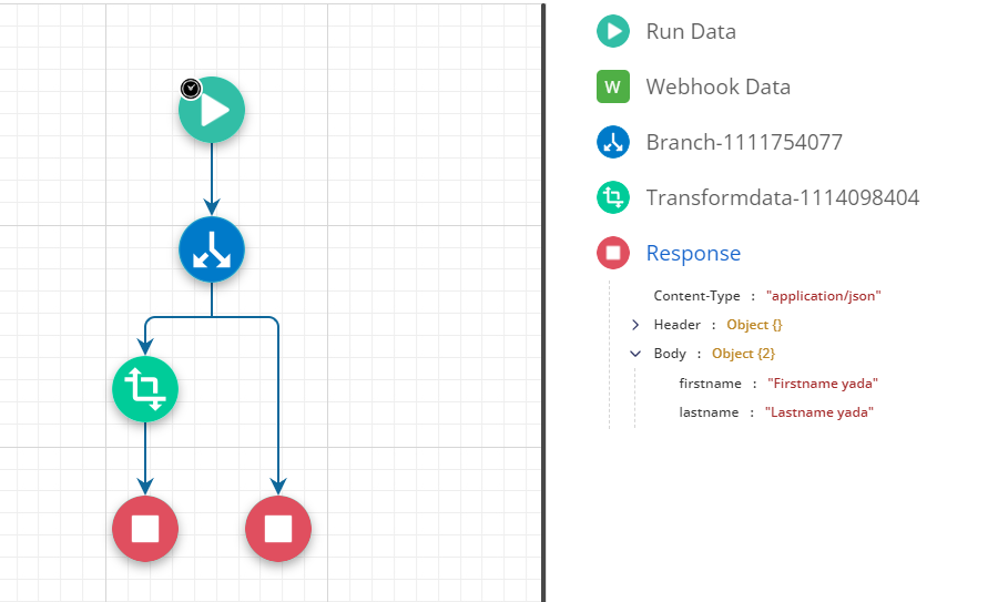Developing Custom Automated Workflows with CyberArk Identity Flows