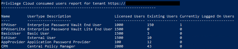 How to use CyberArk Privilege Cloud Tools for License Capacity and User ...