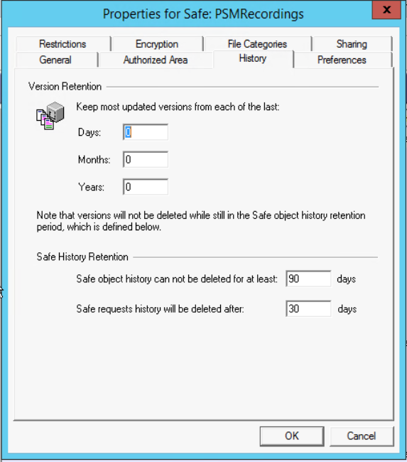 What is the difference between the different types of activity ...