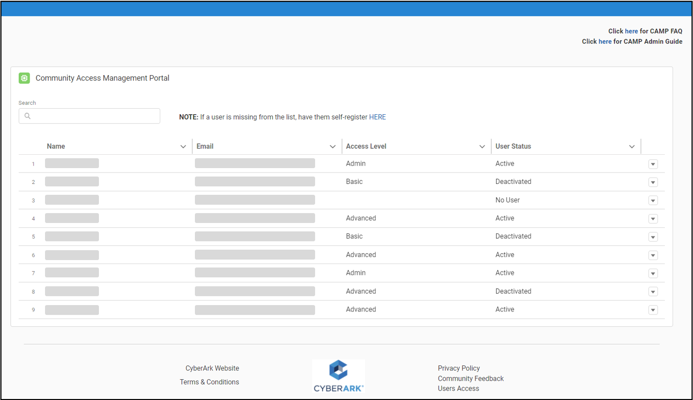 Community Access Management Portal (CAMP) Admin Guide