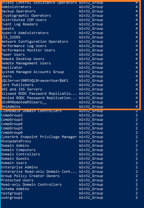 EPM - Remove Local Administrators Policy Doesnt Remove Some SID Types
