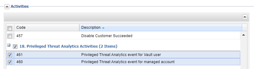 PTA Activities Report is empty