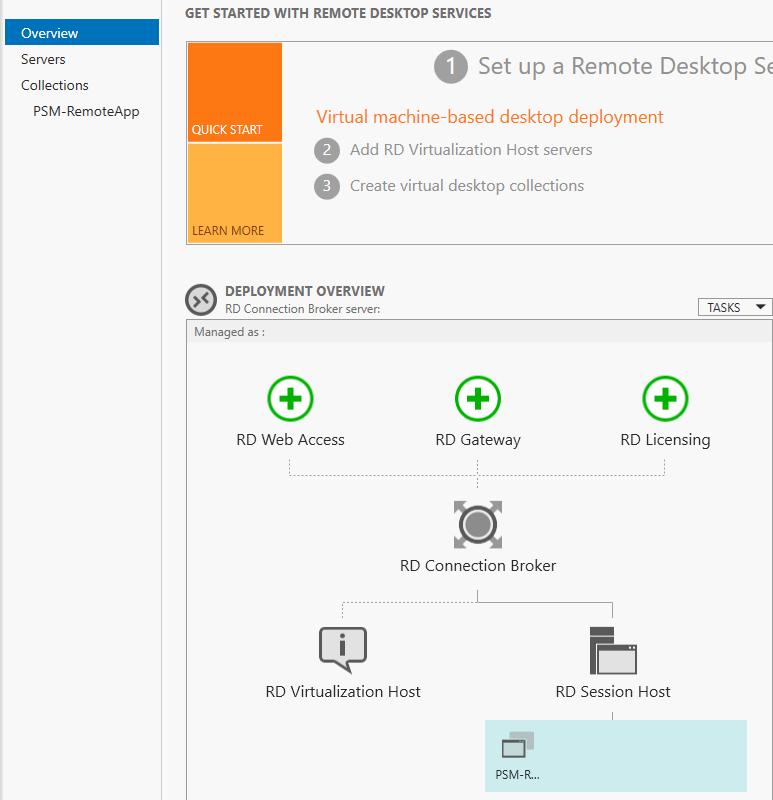 Psm Unable To Connect To The Server By Using Windows Powershell Remoting Error When Running