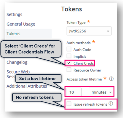 Securing REST API Automation with OAuth2 on the CyberArk Shared ...